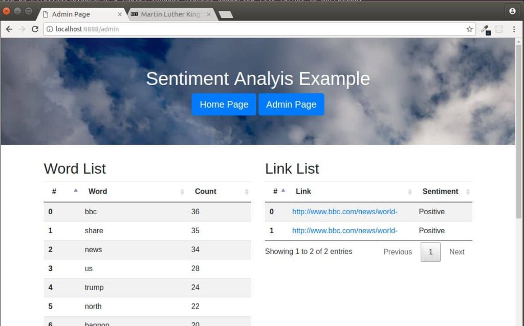 Sentiment Analysis with Python - HackTR.org