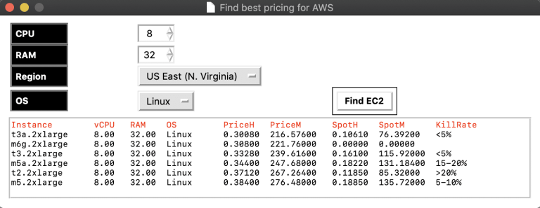 Developer Roadmaps - HackTR.org
